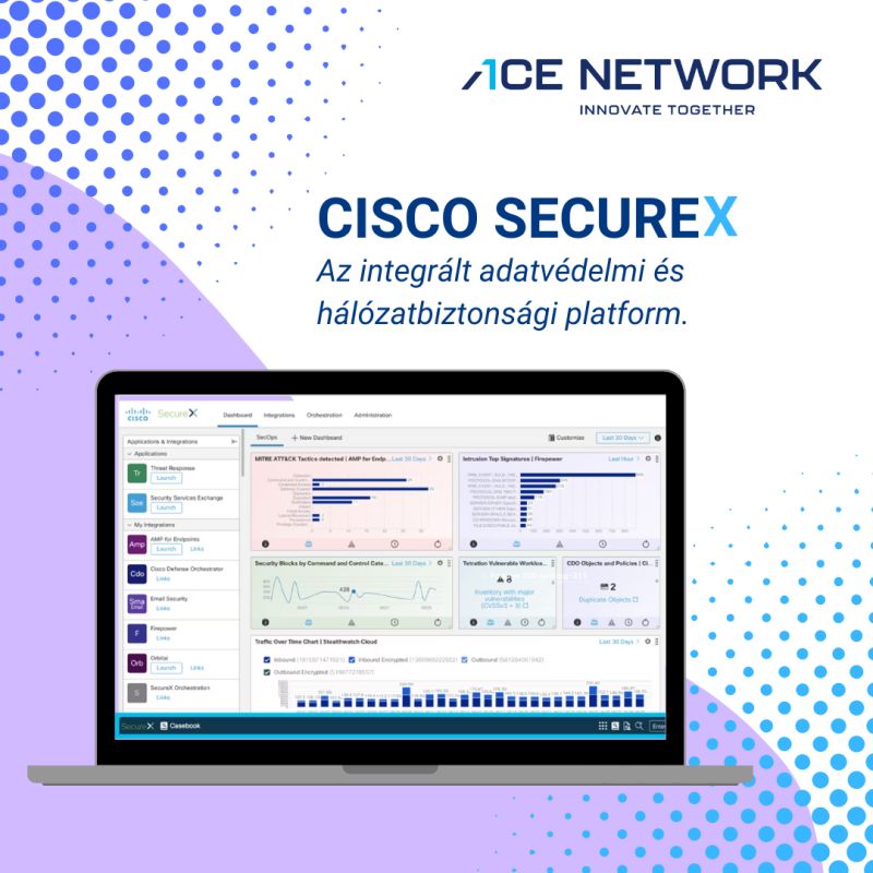 ACE NETWORK